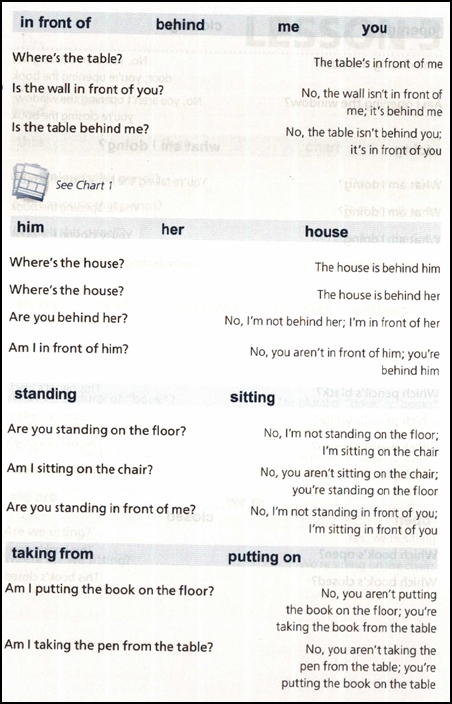 BEGINNER LESSONS (CALLAN) - Oxford Institute Education