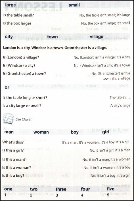 BEGINNER LESSONS (CALLAN) - Oxford Institute Education