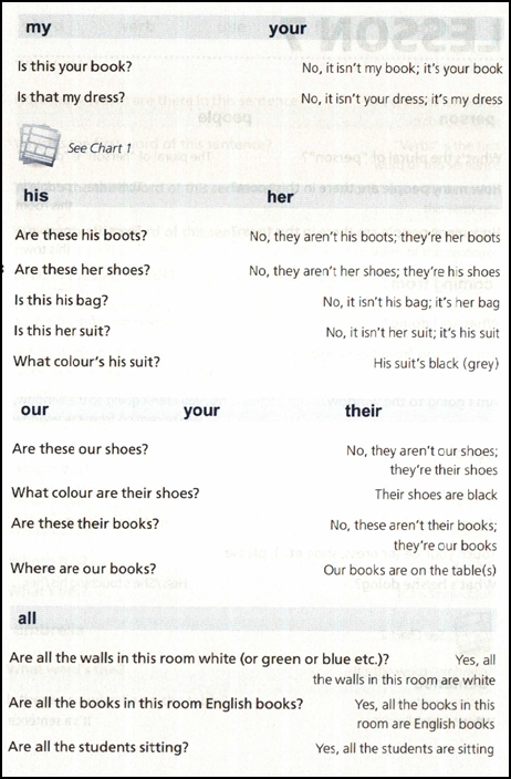 BEGINNER LESSONS (CALLAN) - Oxford Institute Education